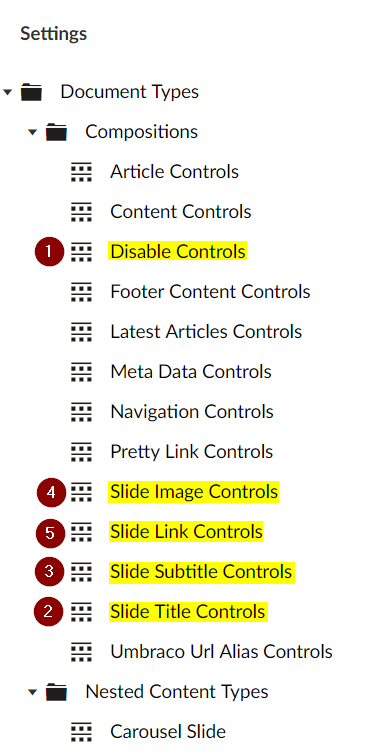 How To Create A Carousel In Umbraco Using Nested Content And Bootstrap